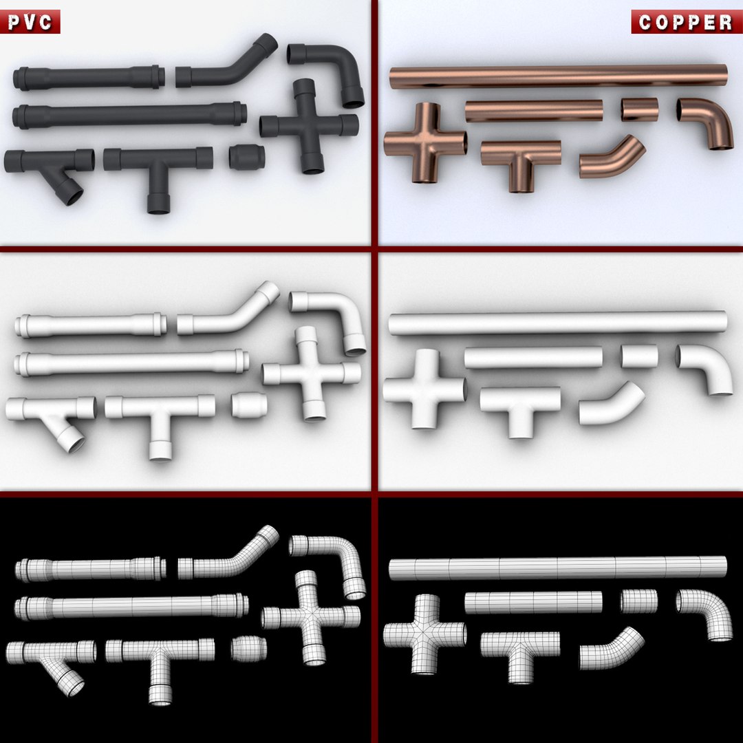 3d model kit pipeline