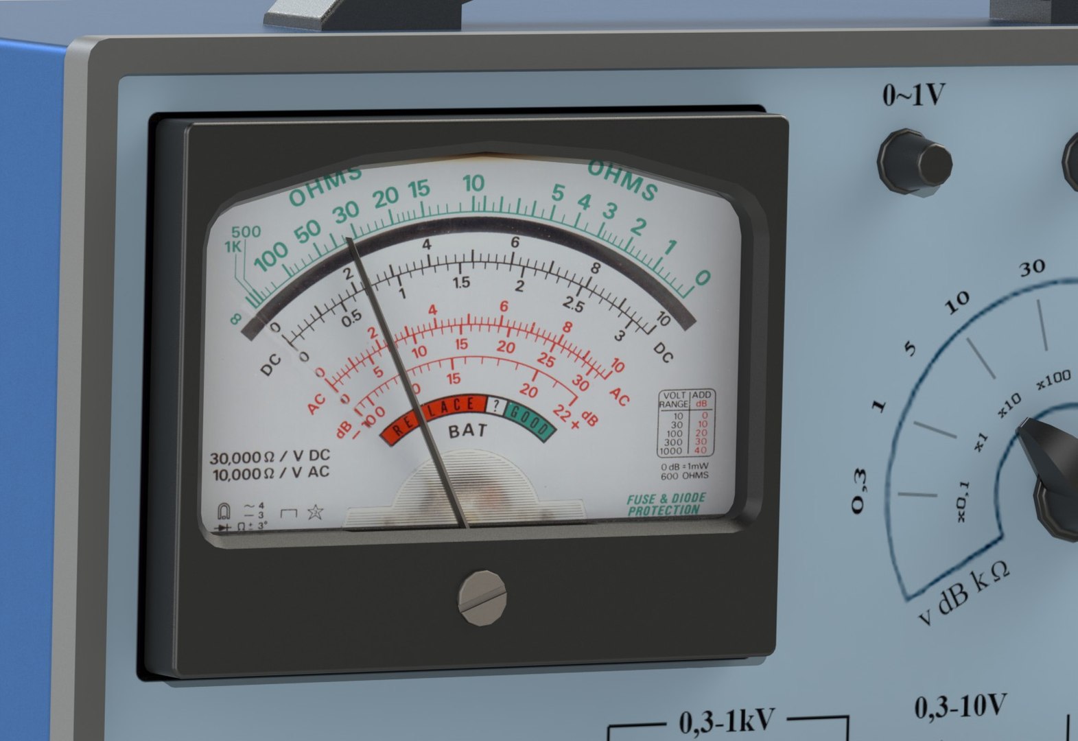 3D Meter Instrument Wattmeter - TurboSquid 1198534