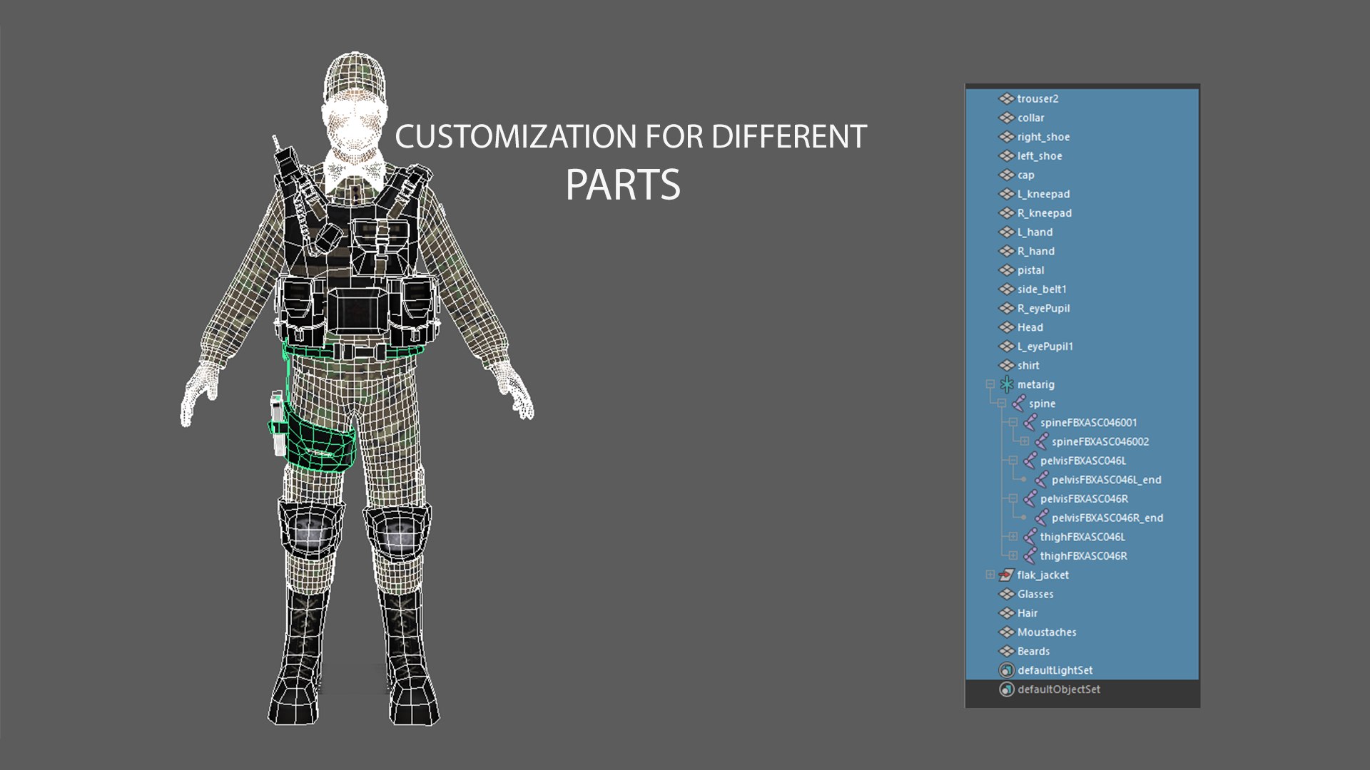 SSG Commando Force Model Game Ready 3D Model - TurboSquid 1867344