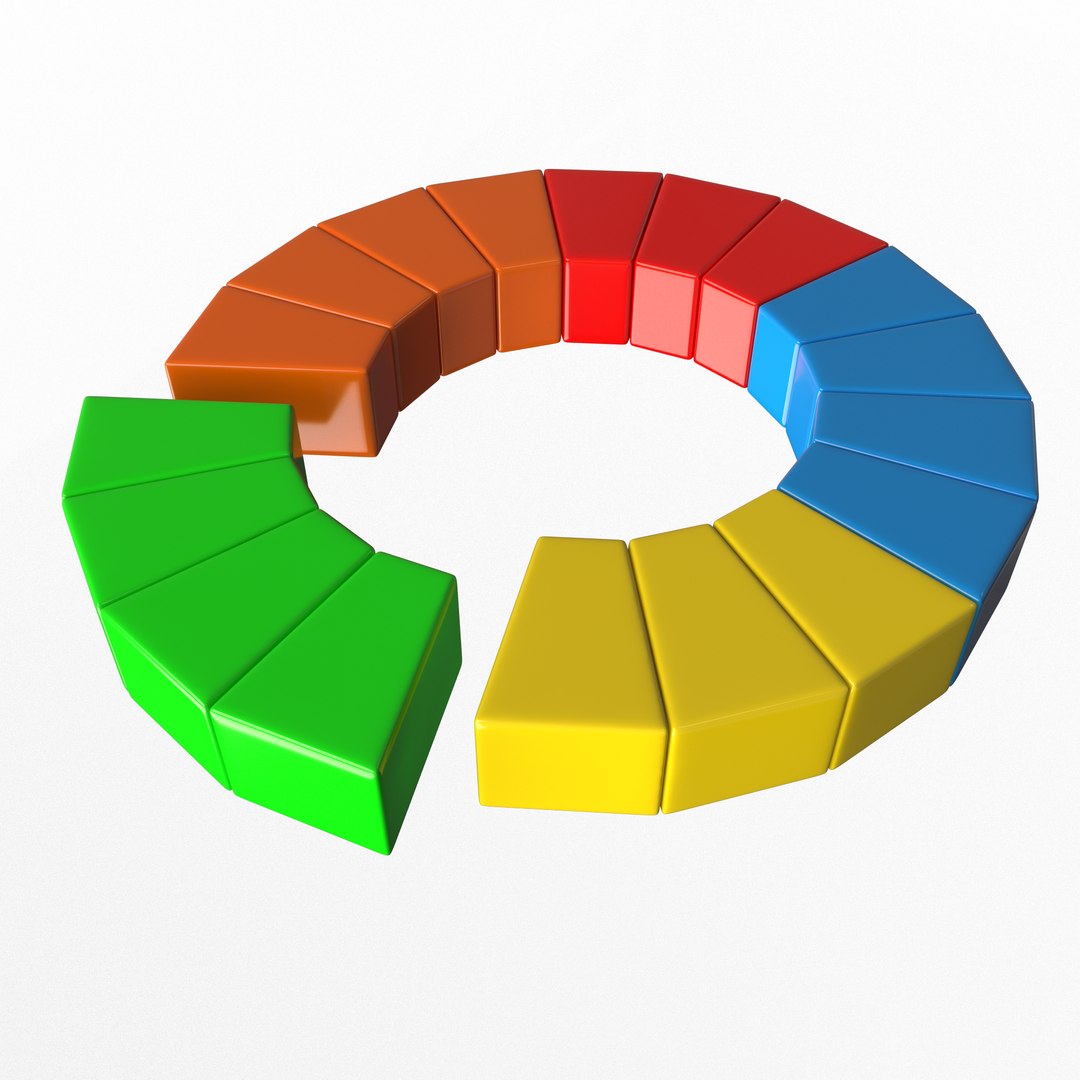 Pie Chart 3D - TurboSquid 2004749