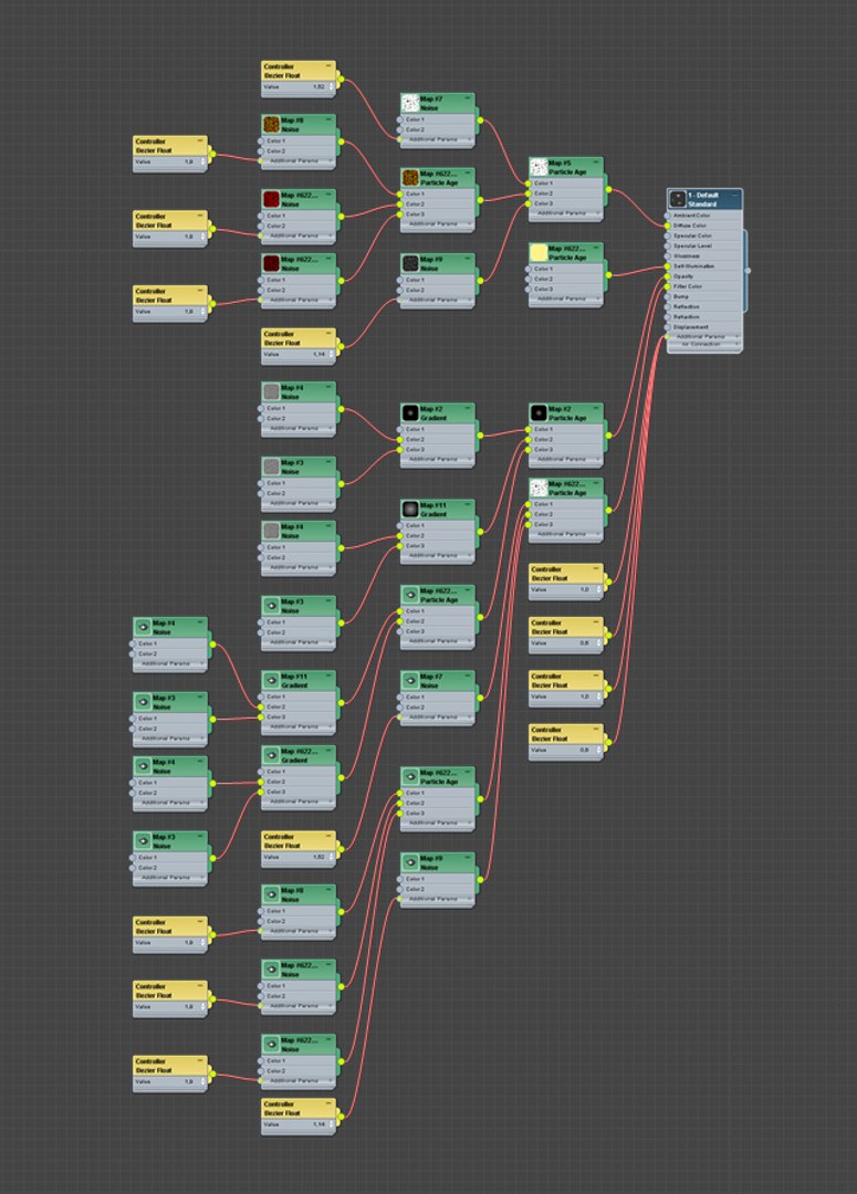 free standard particle volume 3d model