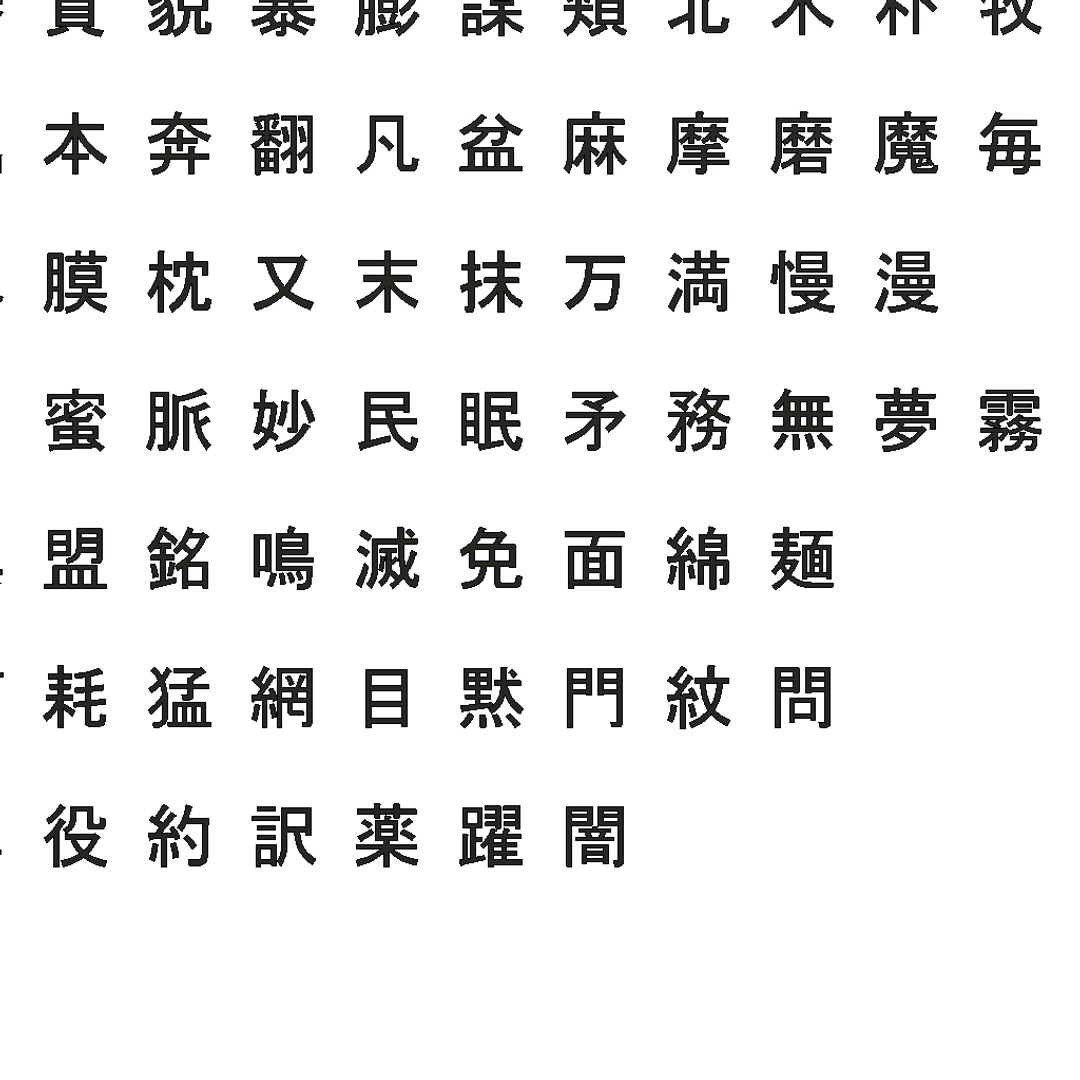 Chinese Ms Gothic Font 3D Model - TurboSquid 1205164