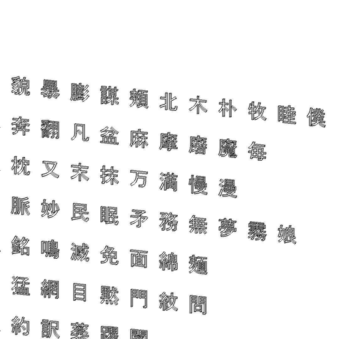 Chinese Ms Gothic Font 3D Model - TurboSquid 1205164