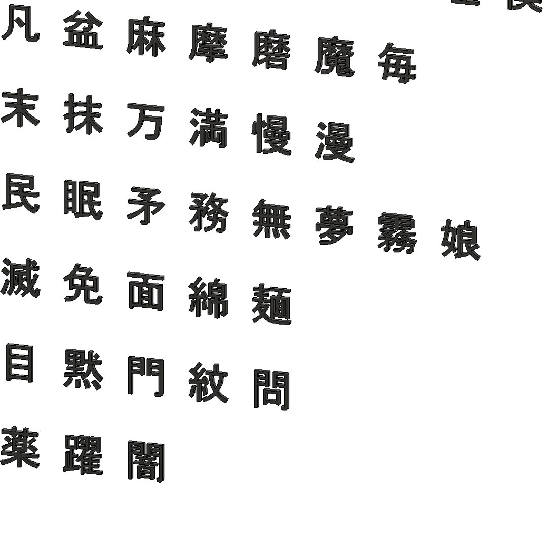 Chinese Ms Gothic Font 3D Model - TurboSquid 1205164