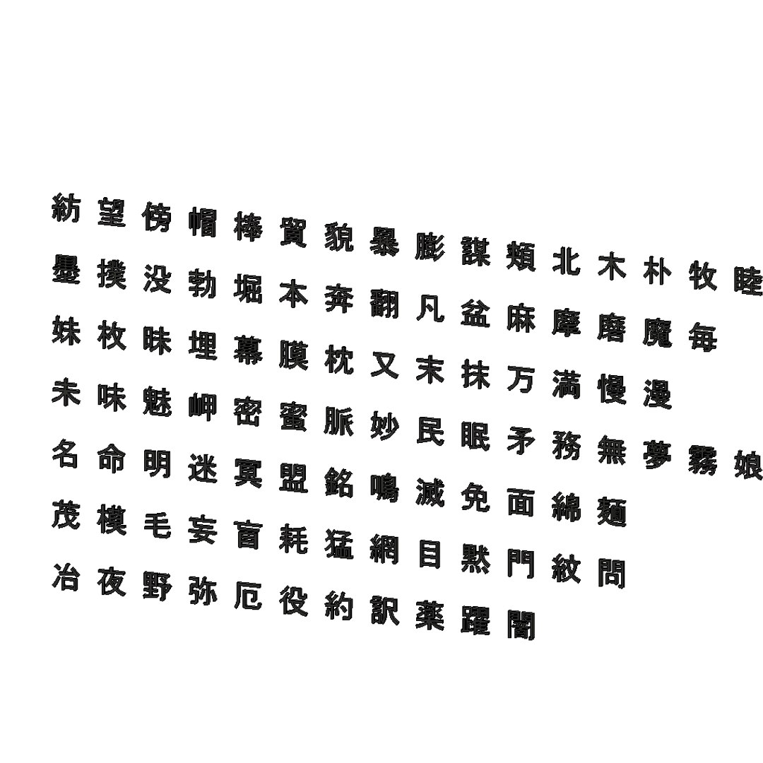 Chinese Ms Gothic Font 3D Model - TurboSquid 1205164