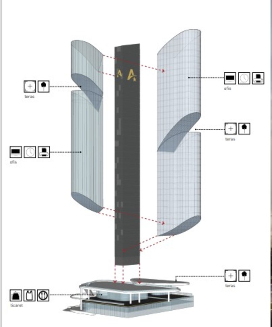 3D Modern Urban Unique Skyscraper In The Heart Of The City 3D Model ...
