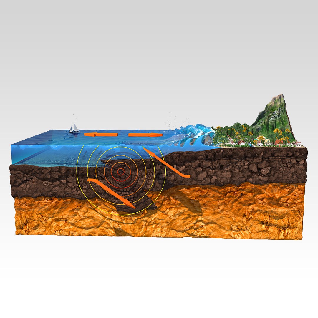 Earthquake Modeled 3d Model