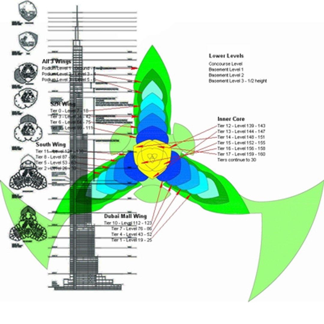 3d dubai tower skyscraper model