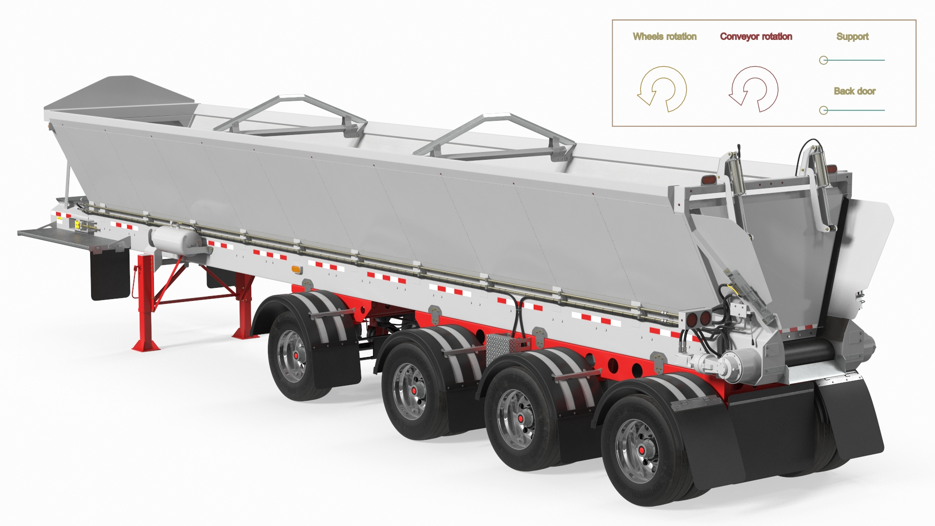 Bottom Trailer Generic Rigged Model - TurboSquid 1886760