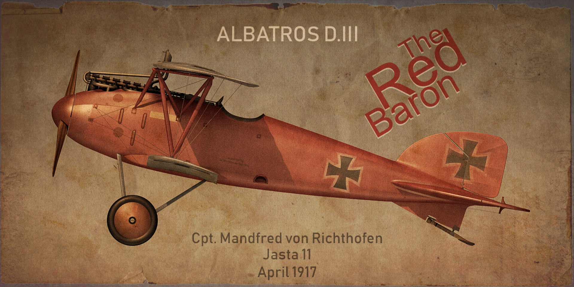 Albatros D Iii Model - TurboSquid 1376586