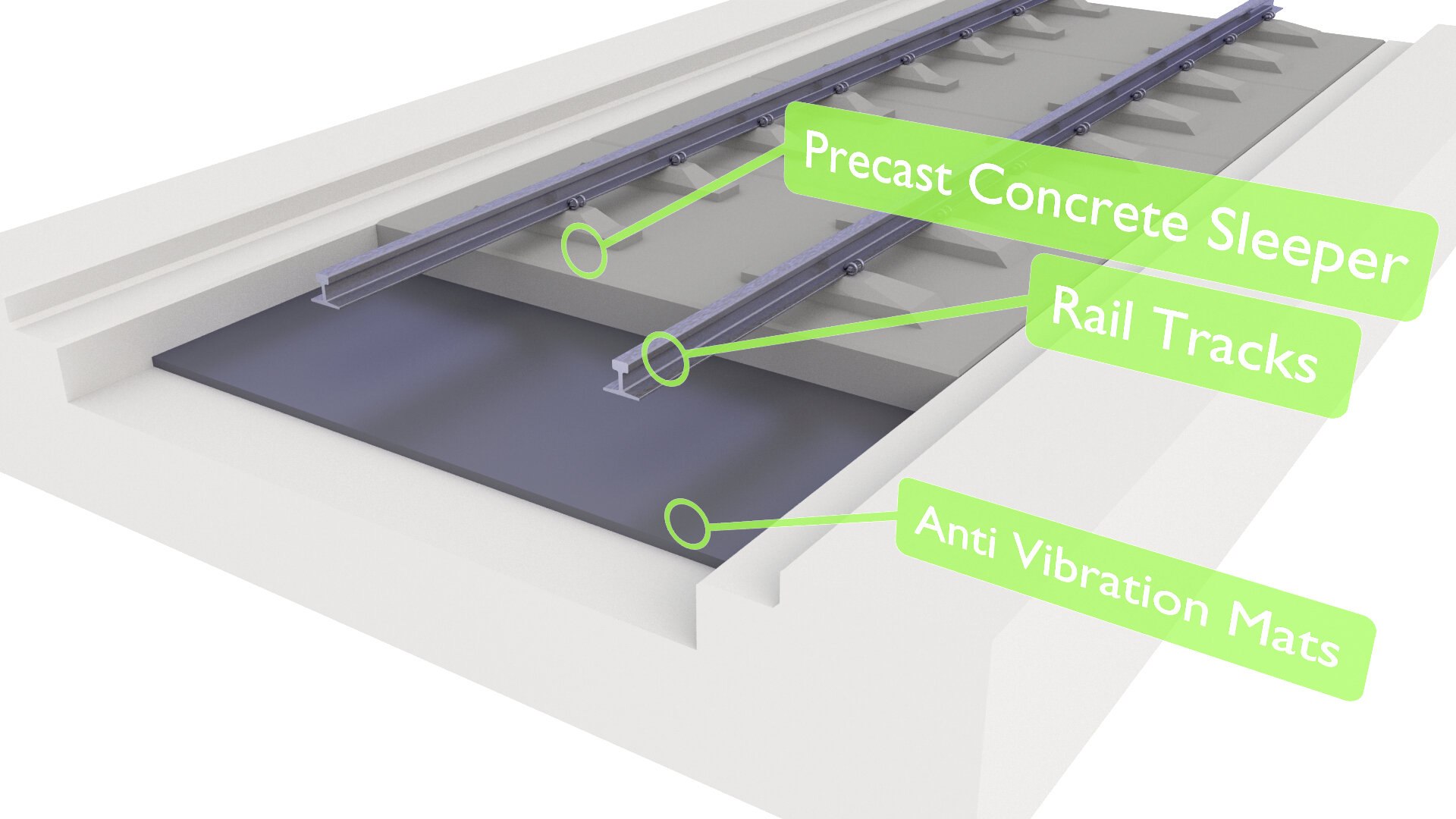 Railroad Tracks Cross Section V11 Model - TurboSquid 2417012