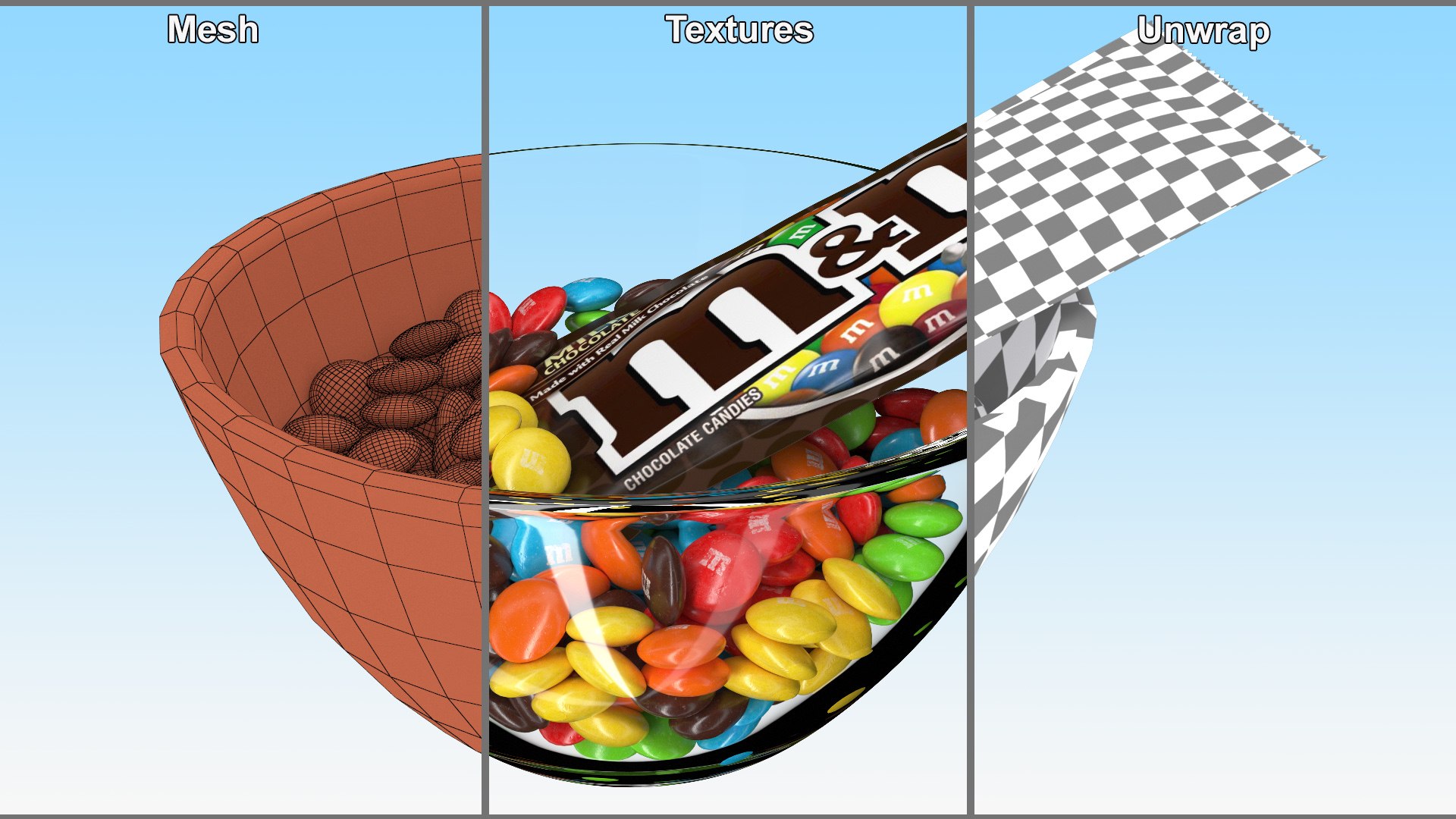 3D M And Ms Candies In Bowl With Package - TurboSquid 2287218