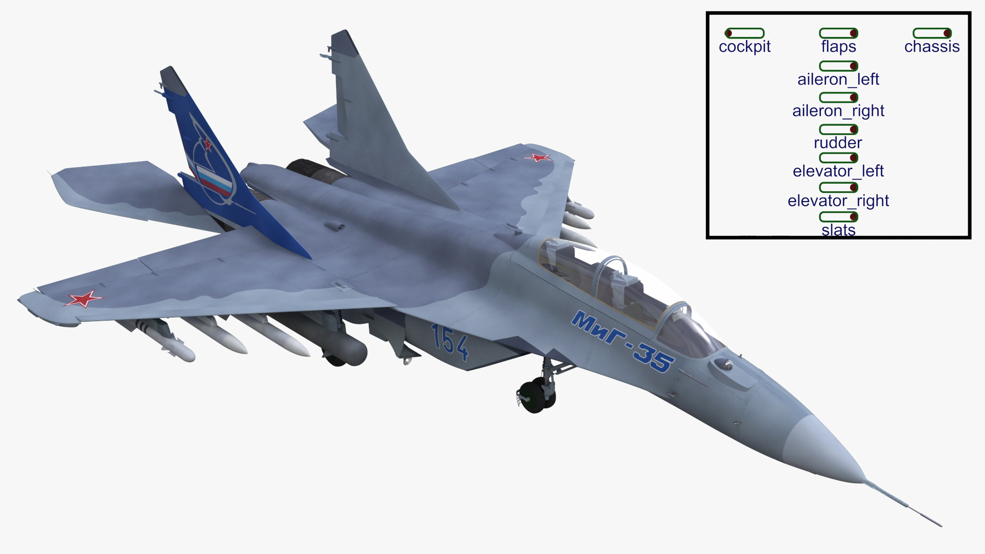 3D Model Russian Jet Fighter Mikoyan MiG 35 Aircraft Rigged ...