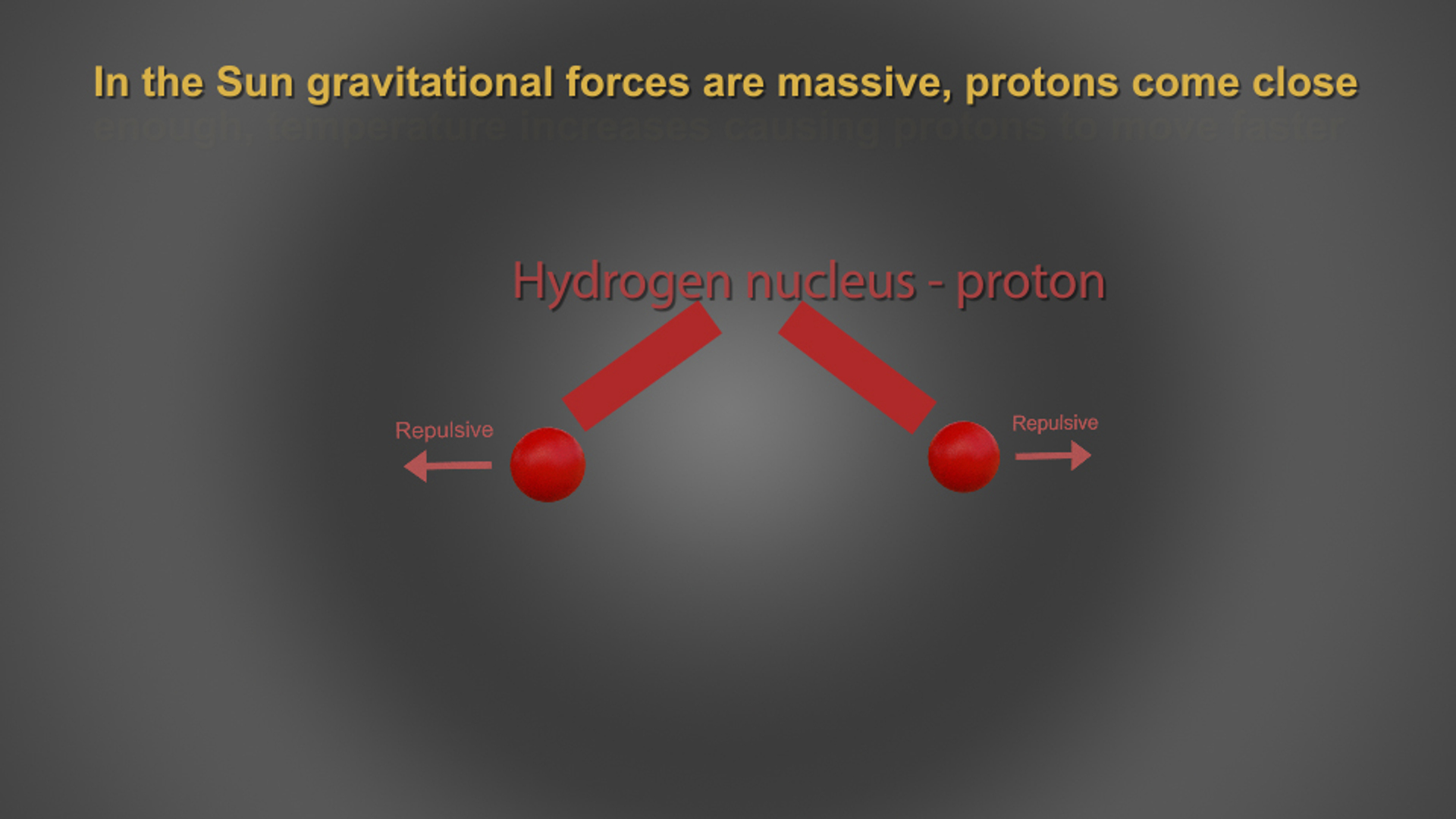 nuclear fusion 3d max
