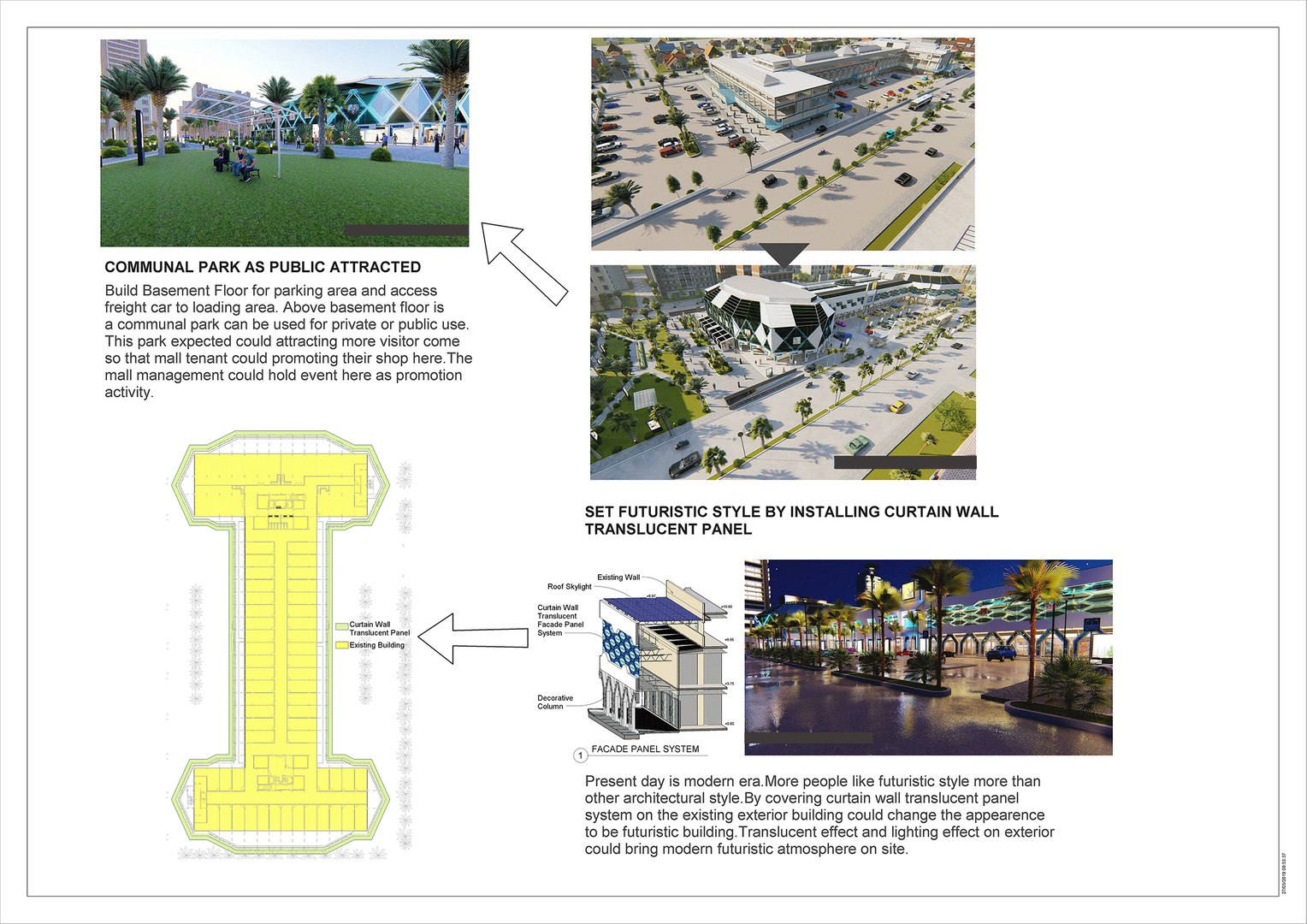 Shopping Block Transformation Mall 3D - TurboSquid 1410630