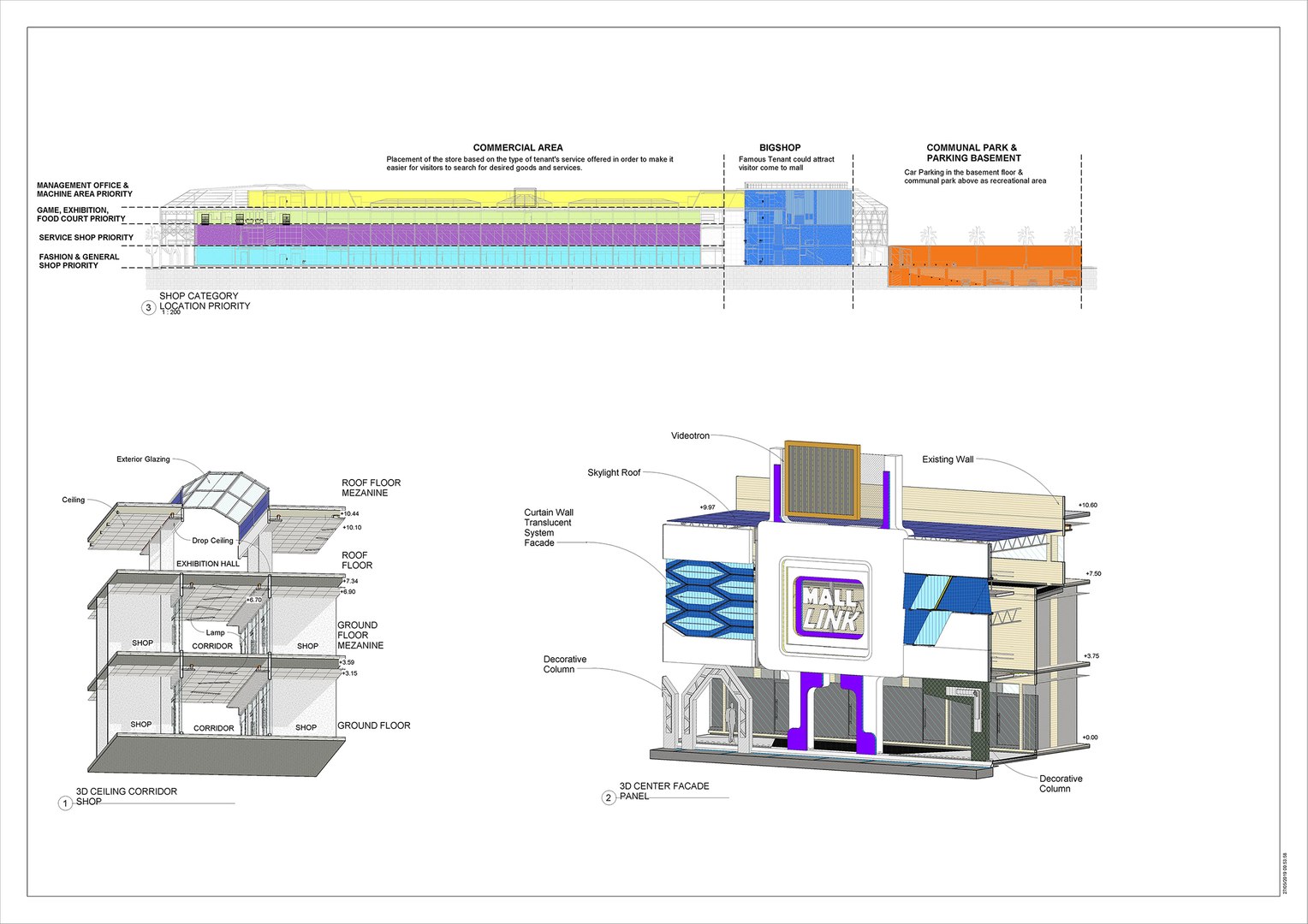 Shopping Block Transformation Mall 3D - TurboSquid 1410630