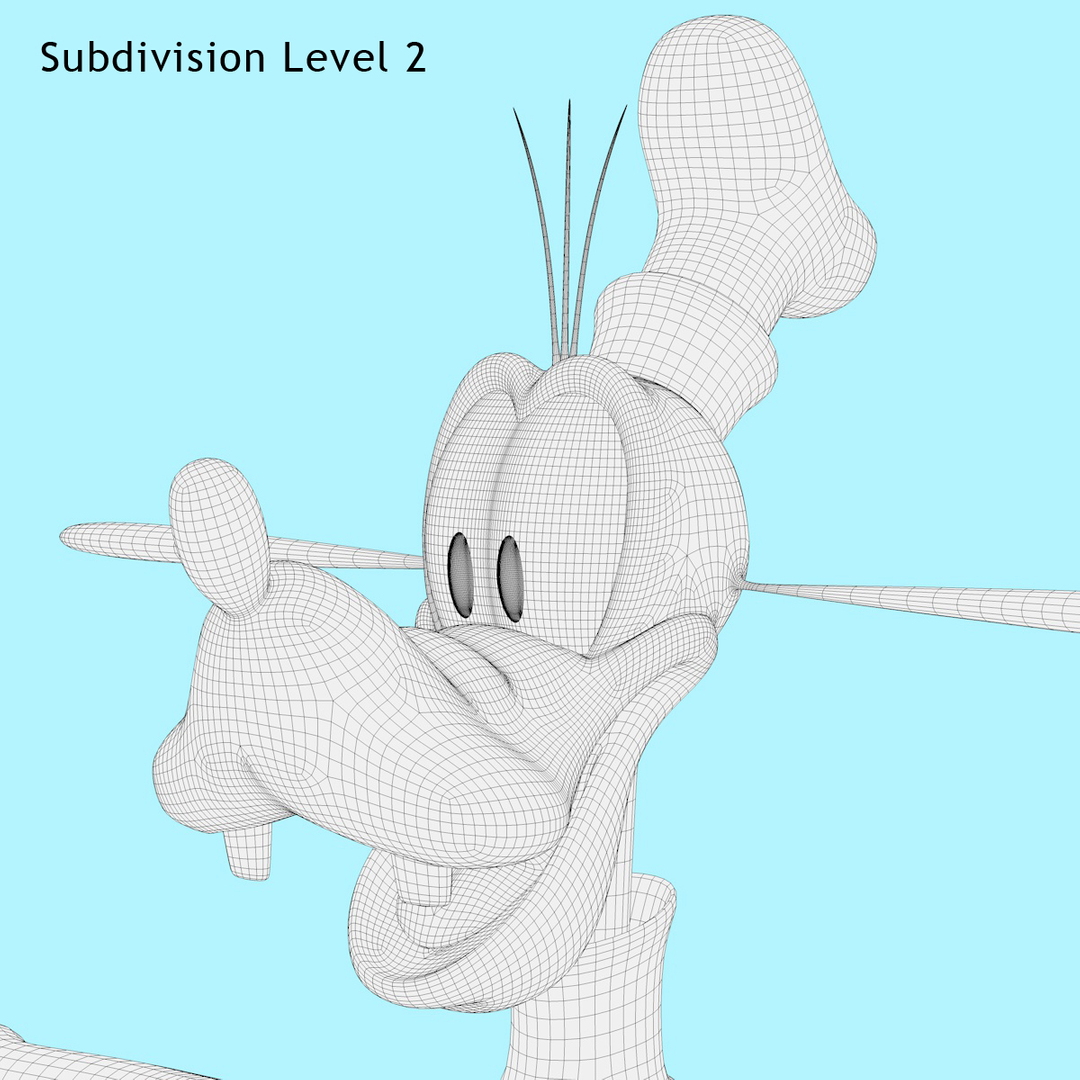 3d goofy rigging character cartoon model