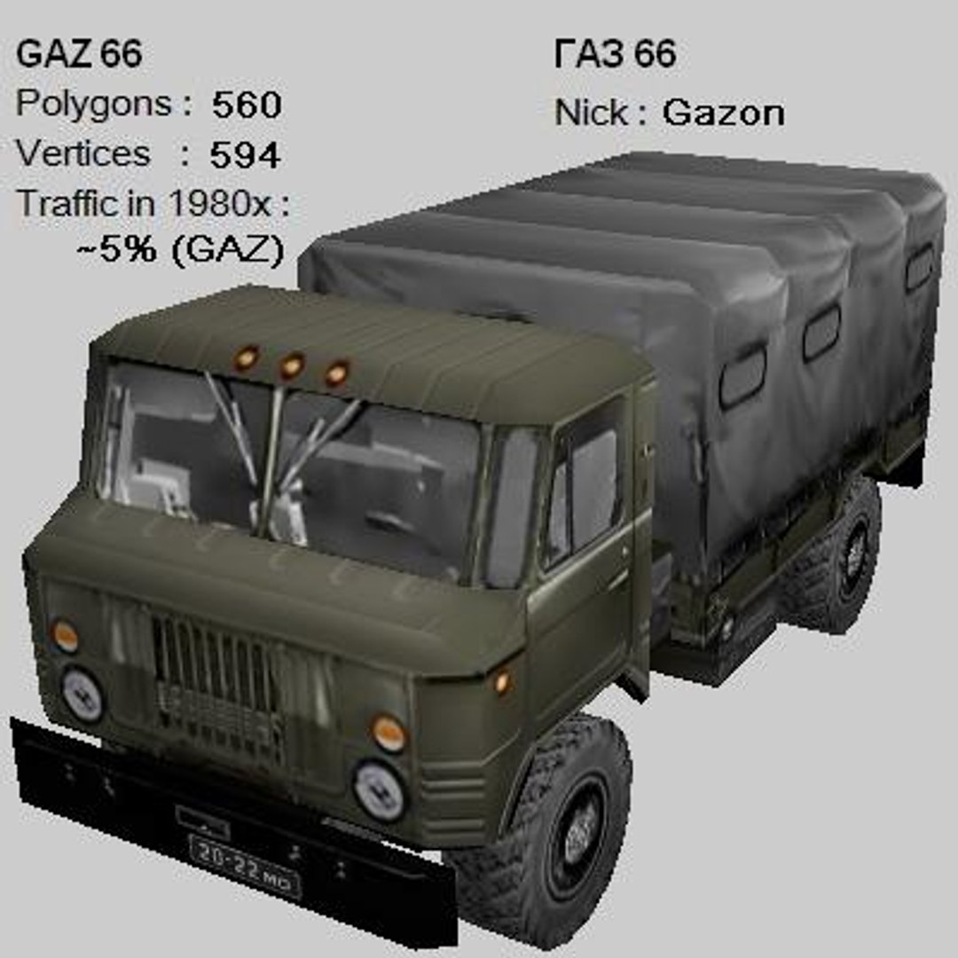 Ussr Cars 1980x 3d Model