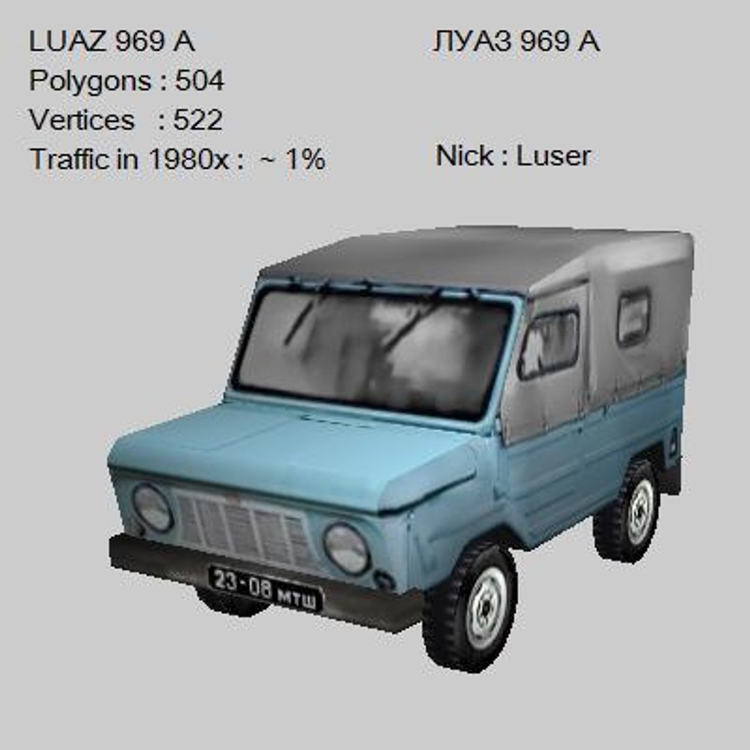 Ussr Cars 1980x 3d Model