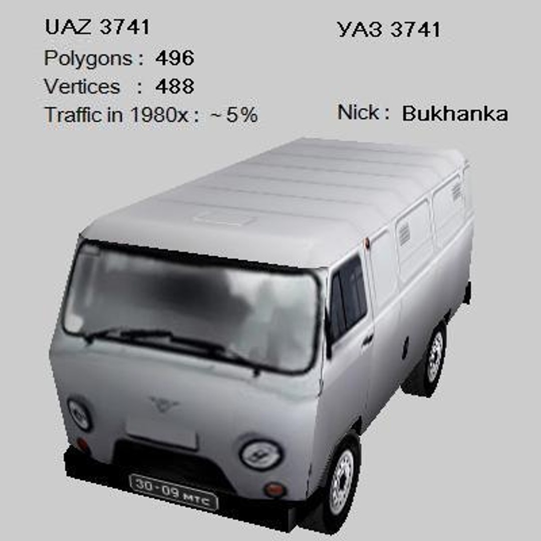 ussr cars 1980x 3d model