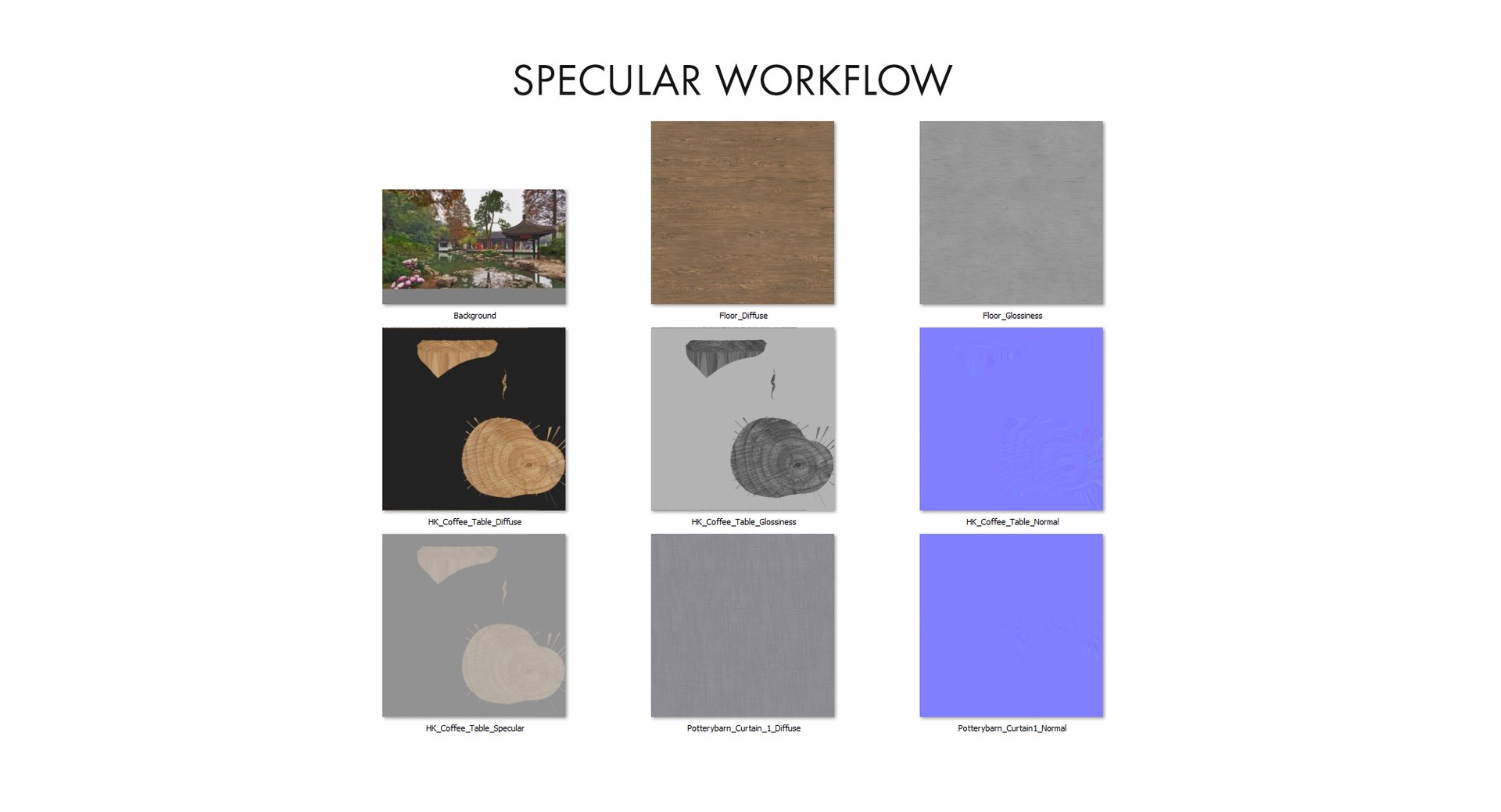 Realistic Coffee Table 3D Model - TurboSquid 1459403