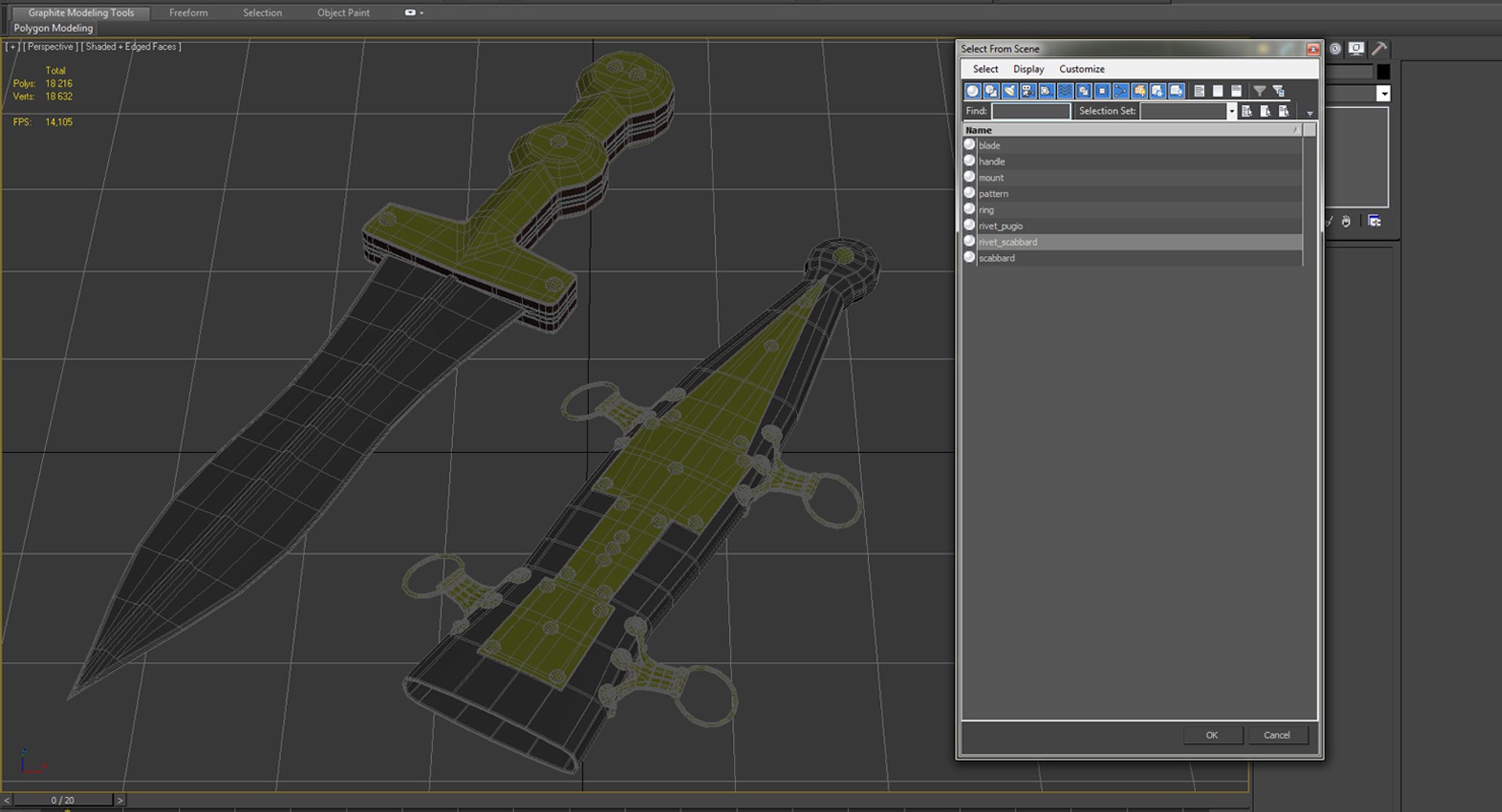 roman pugio dagger sheath 3d model
