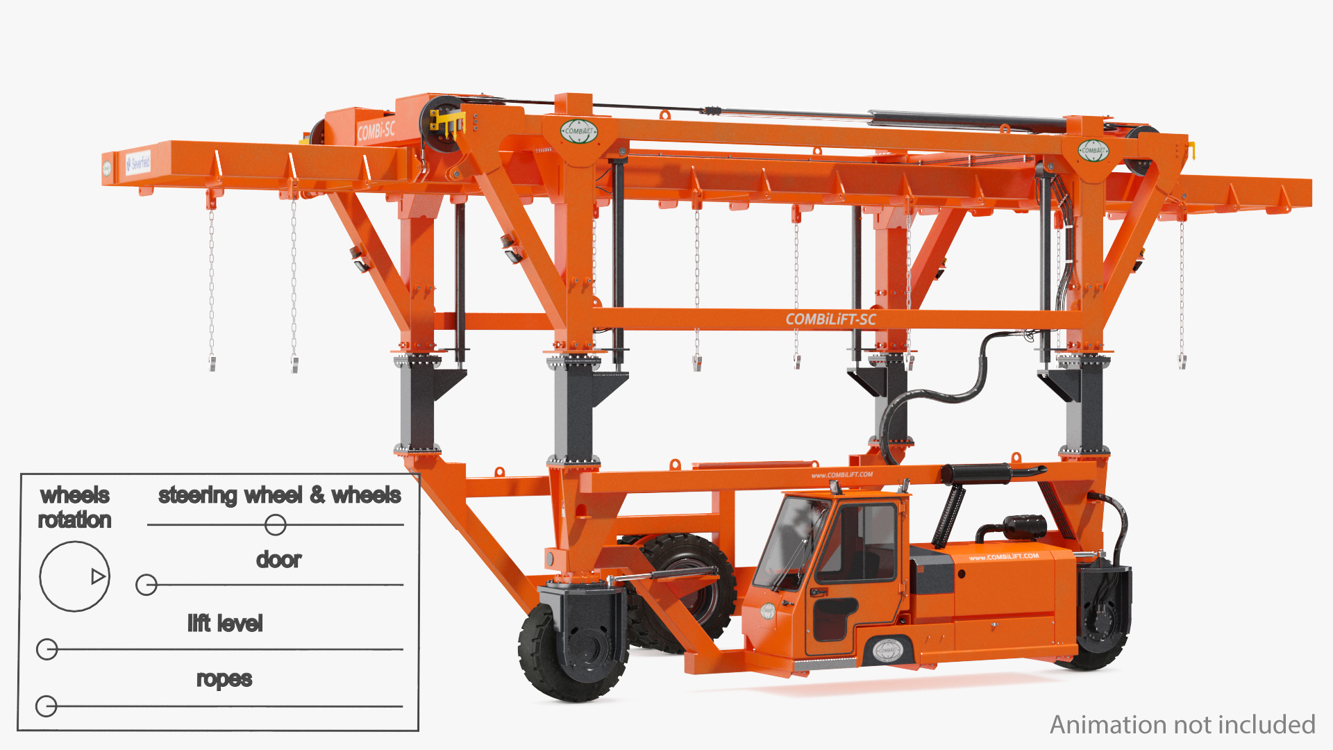 Combilift Sc Straddle Carrier 3D Model - TurboSquid 1451144