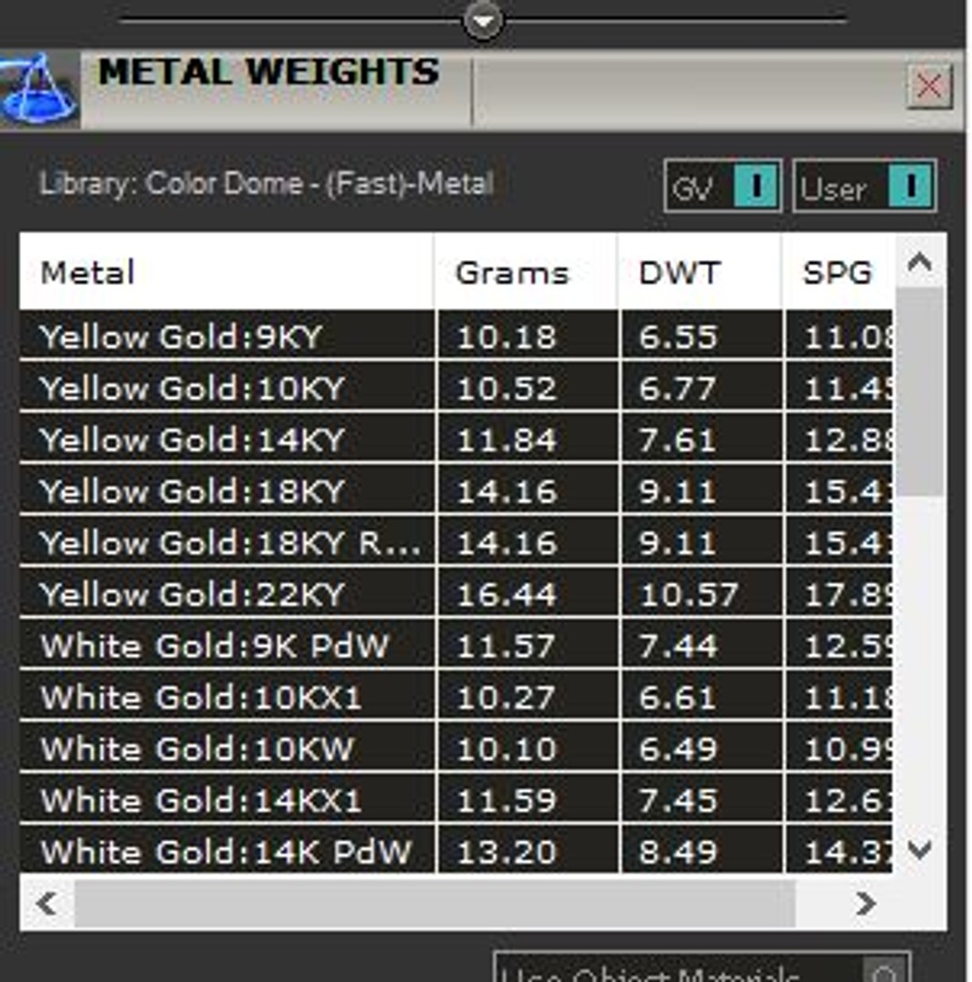 Orgaic Stone Rock Texture Ring 3D Model - TurboSquid 2483053