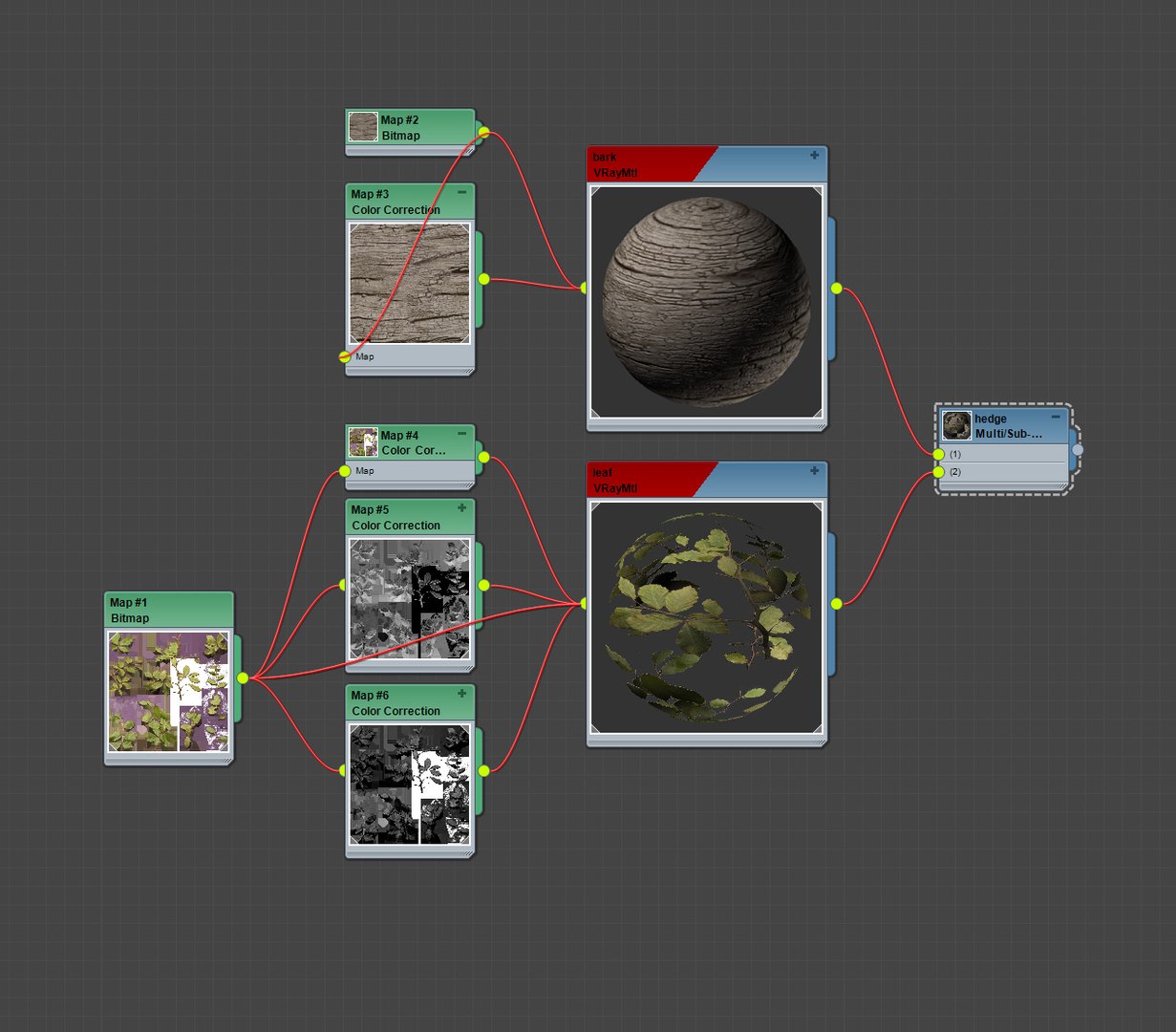 3D Hedge Plants Model | 1143392 | TurboSquid