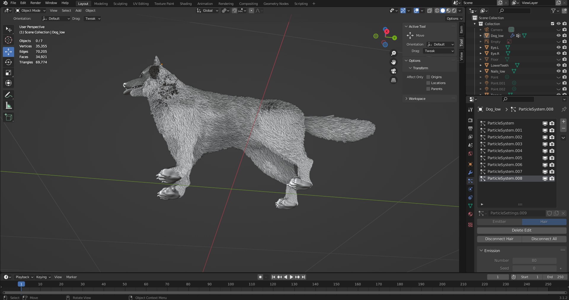3D Fur Wolf Rigged and Animation in Blender model - TurboSquid 1988364