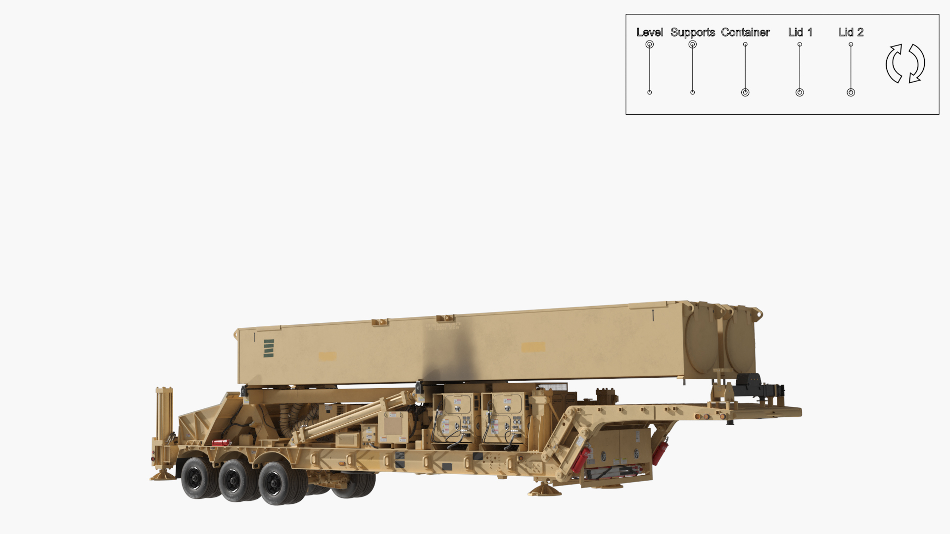 3D LRHW Launcher With Deployed Hypersonic Missiles Animated Rigged ...