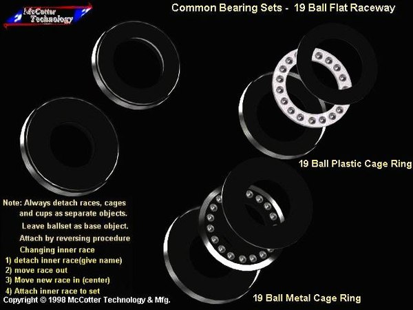 Bearings 3D Models for Download | TurboSquid