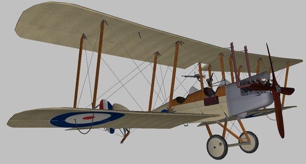 Military Biplane 3D Models for Download | TurboSquid