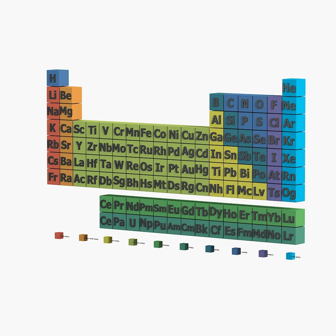 Periodic Table 3D Model - TurboSquid 1166237