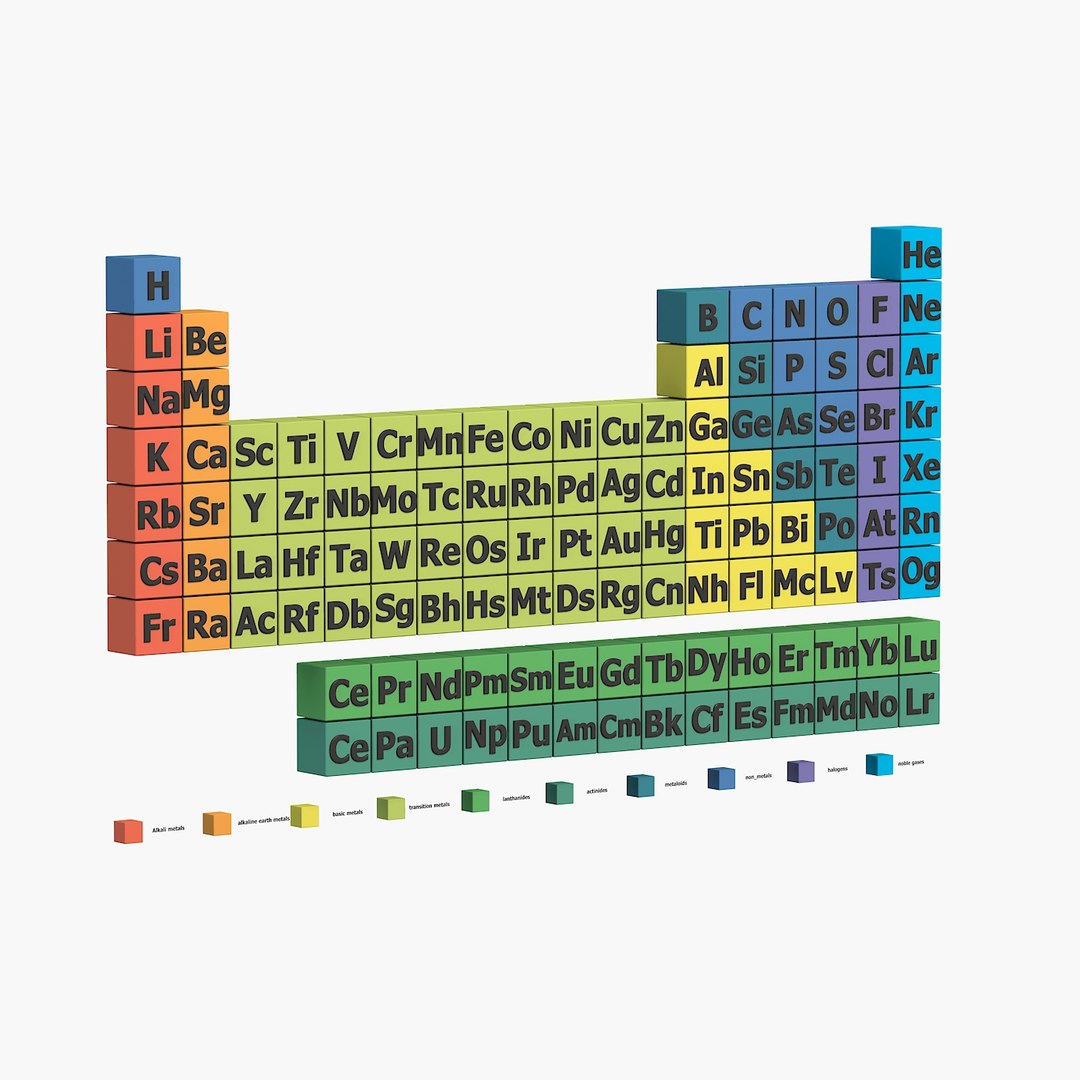 Periodic Table 3D Model - TurboSquid 1166237