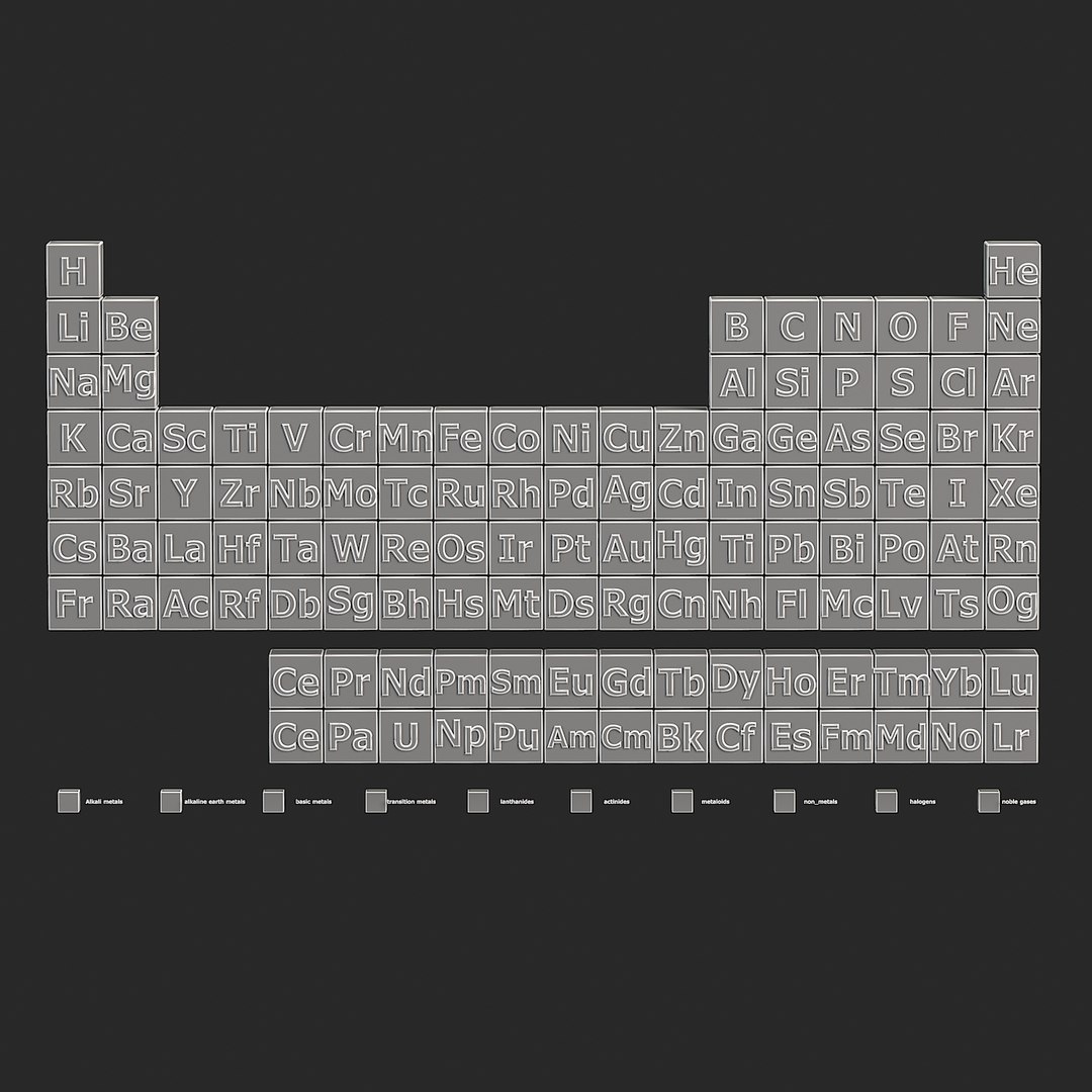 Periodic Table 3D Model - TurboSquid 1166237