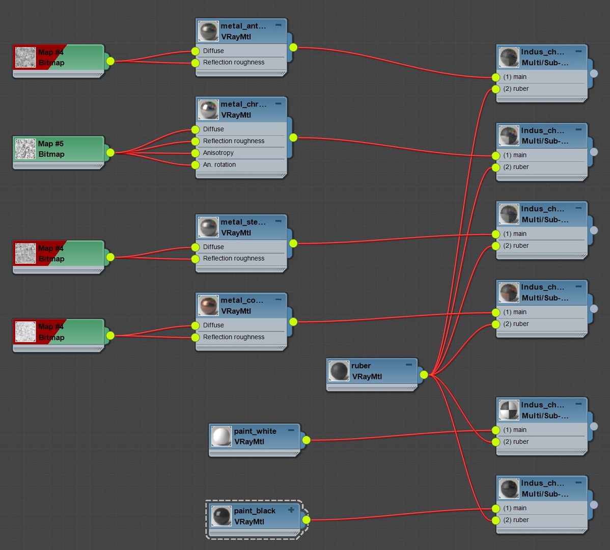 Indus Chair RendezVousDeco 3D Model - TurboSquid 2170627