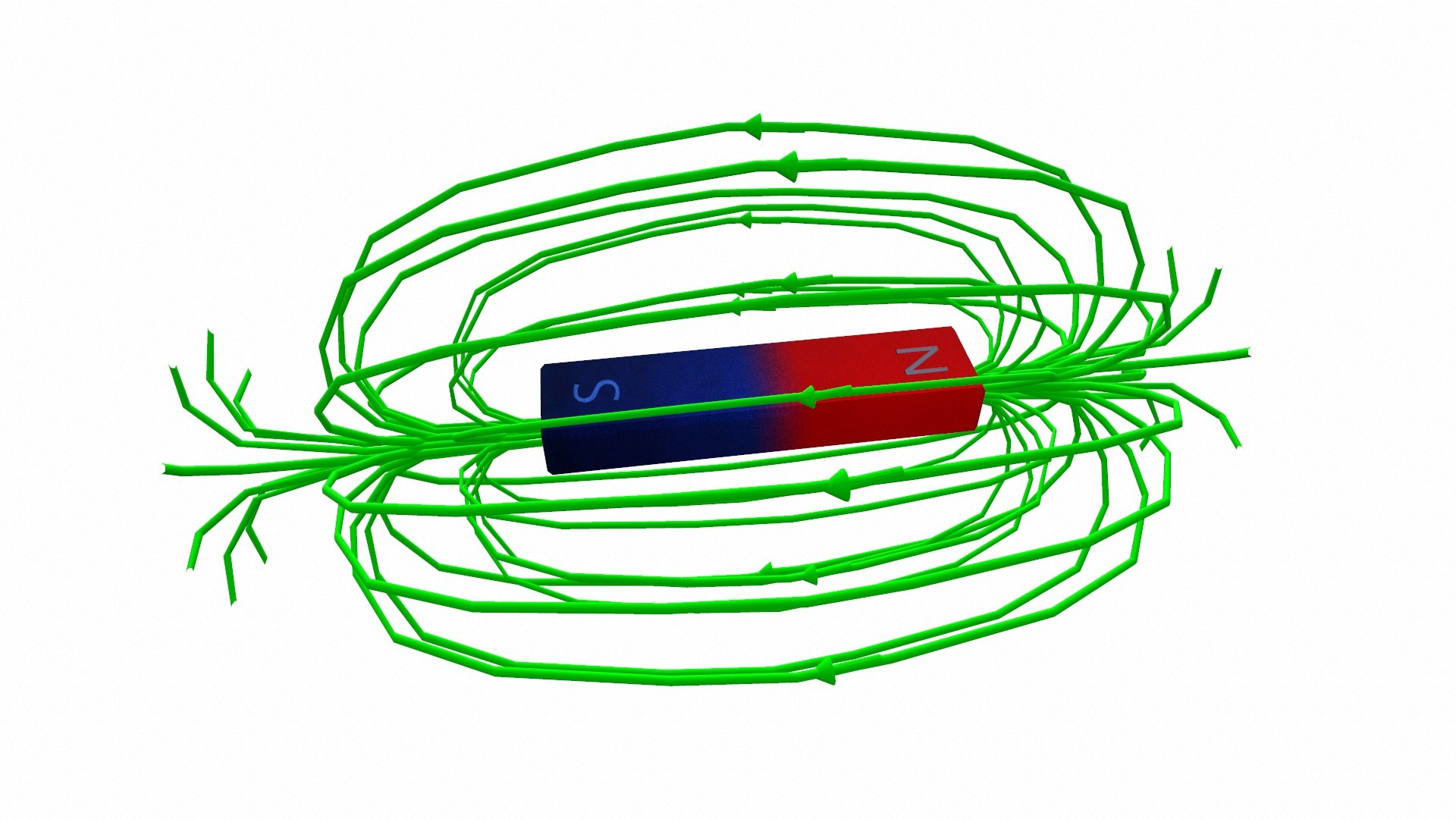 Magnetic Field Rectangle Bar Magnet 3D Model - TurboSquid 2355255