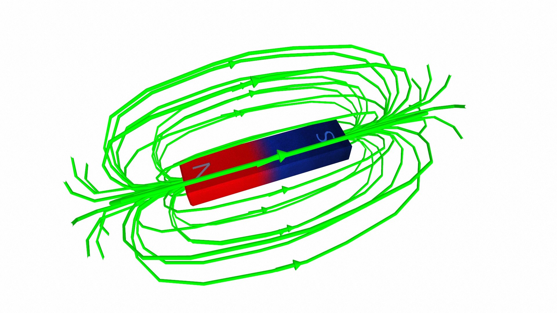 Magnetic Field Rectangle Bar Magnet 3D Model - TurboSquid 2355255