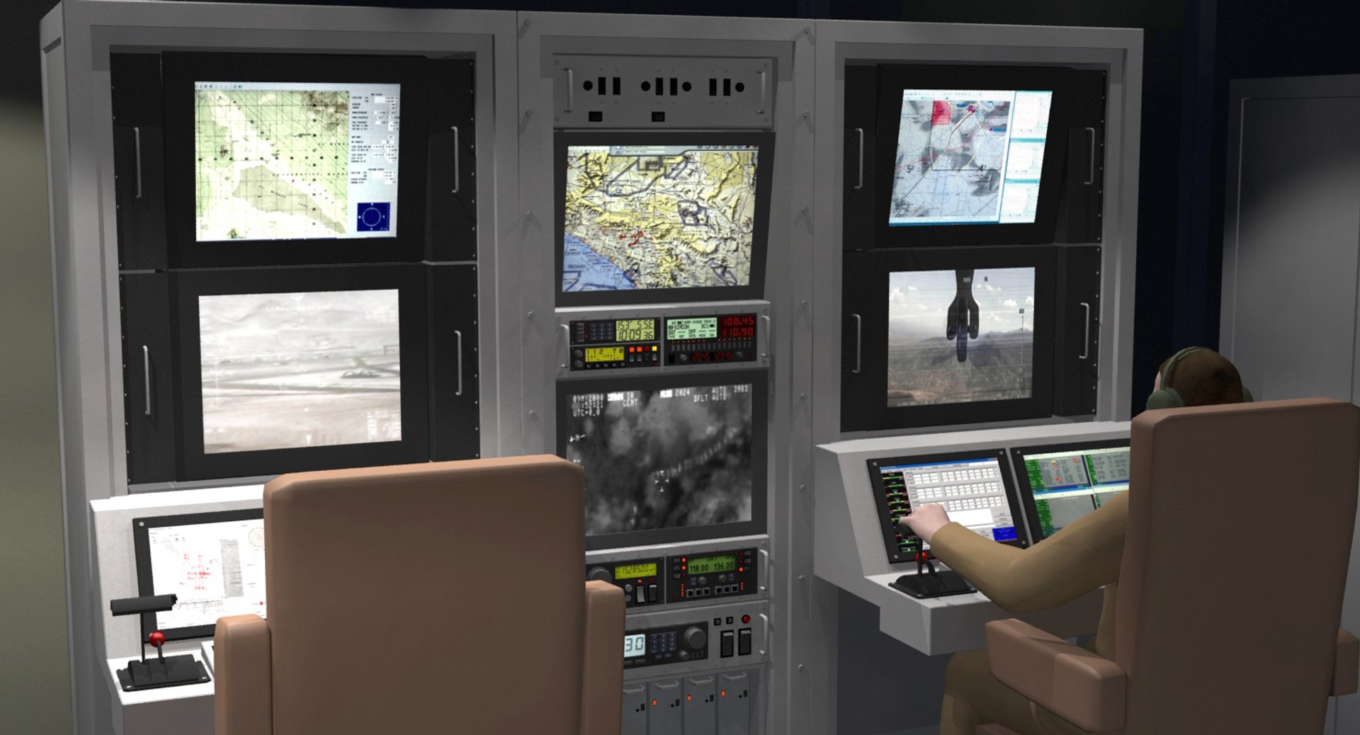 Max Uav Ground Station Control