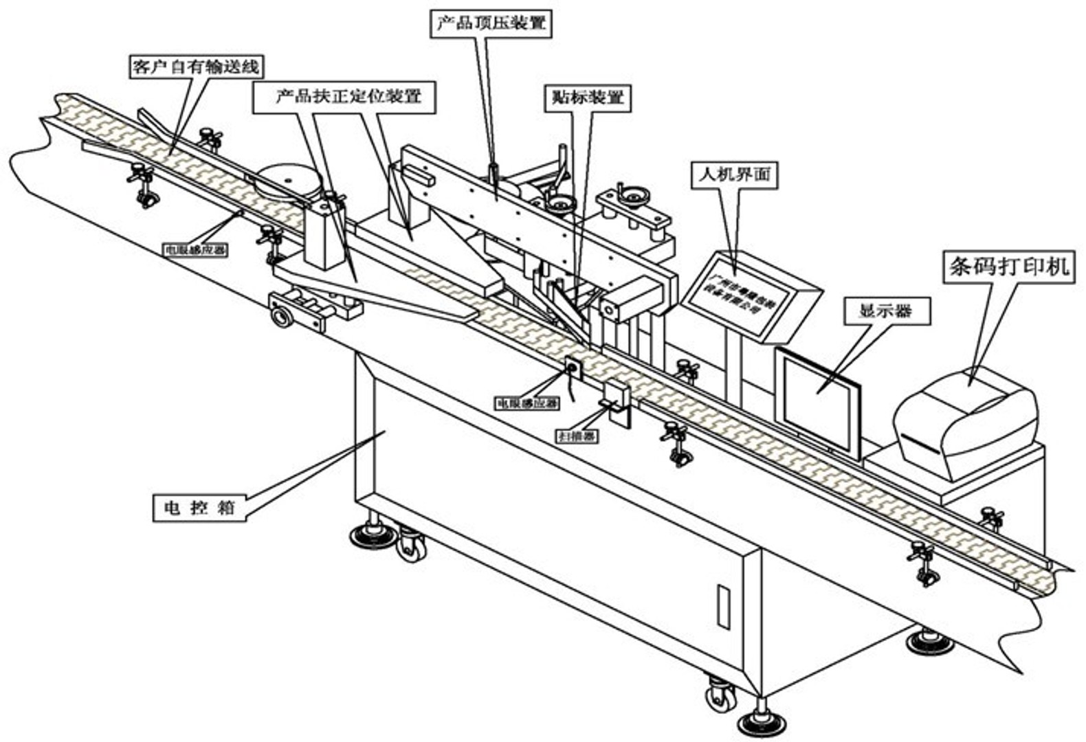 3D Automatic Box Labeling Machine - TurboSquid 1827980