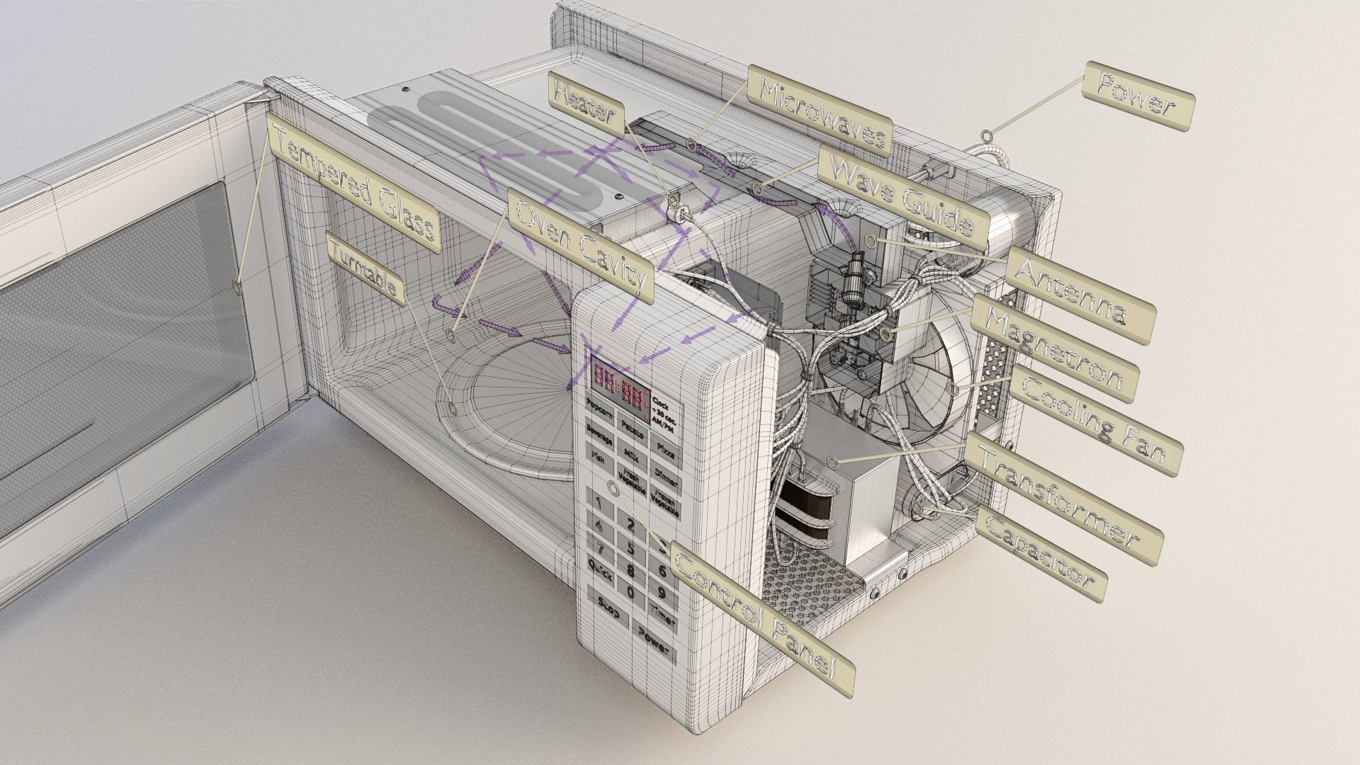 3D Microwave Components Model - TurboSquid 1529389