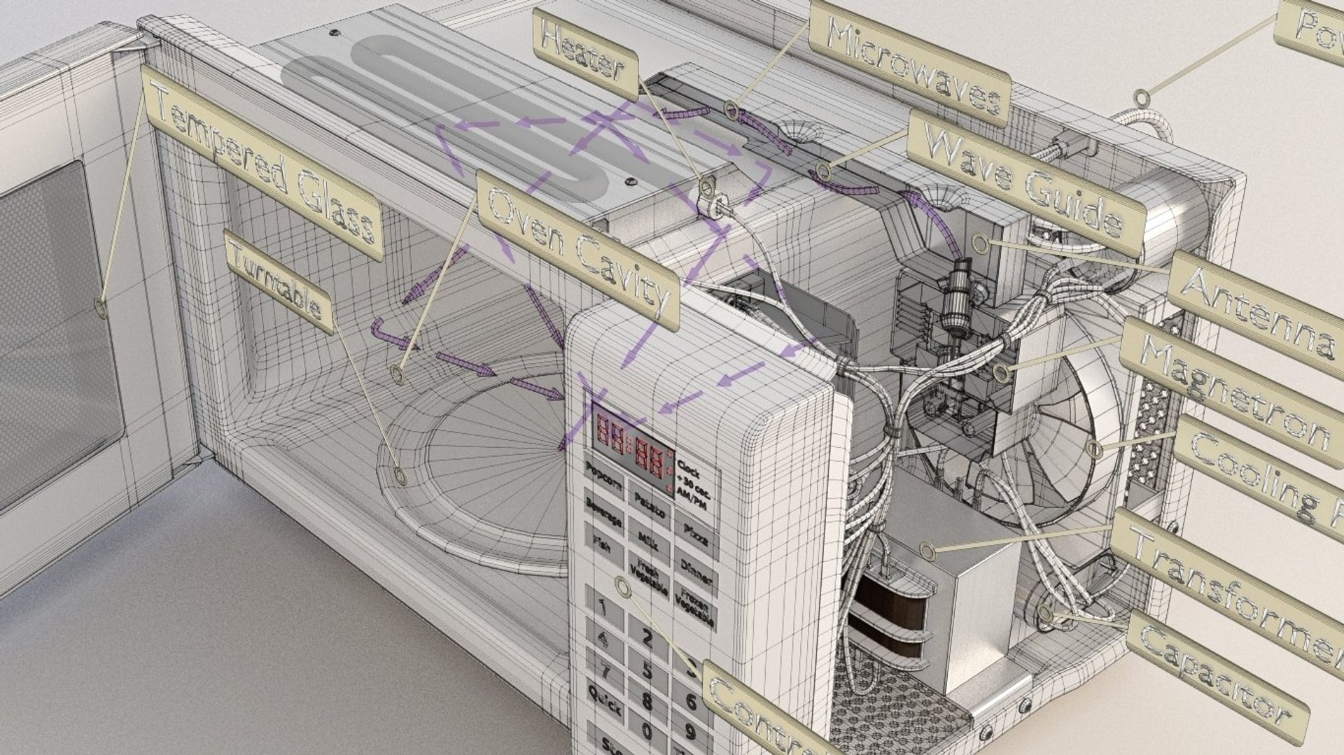 3D Microwave Components Model - TurboSquid 1529389