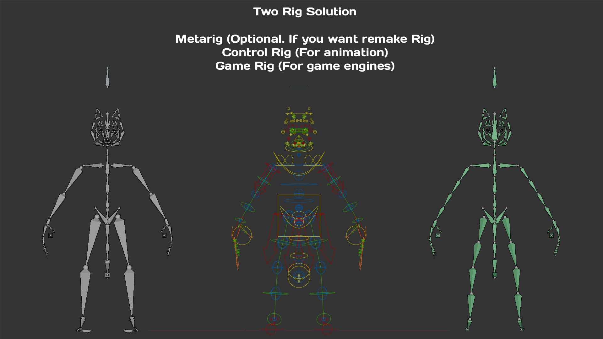 3D Character Military Wolf With Weapon SMG Model - TurboSquid 1898192