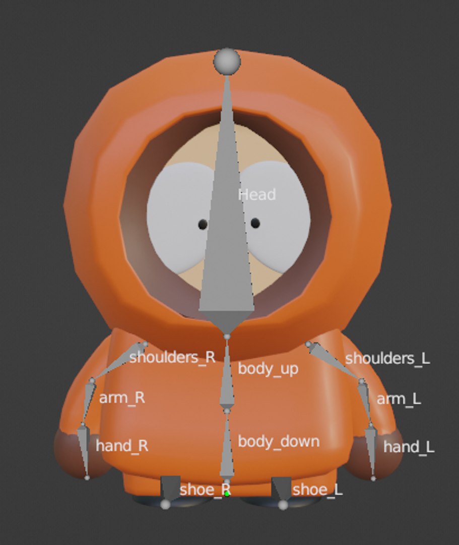 Kenny McCormick Model - TurboSquid 2054031