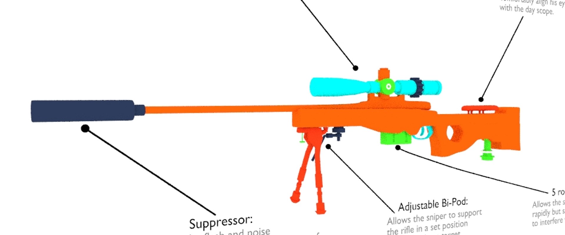 Maya Sniper Rifle