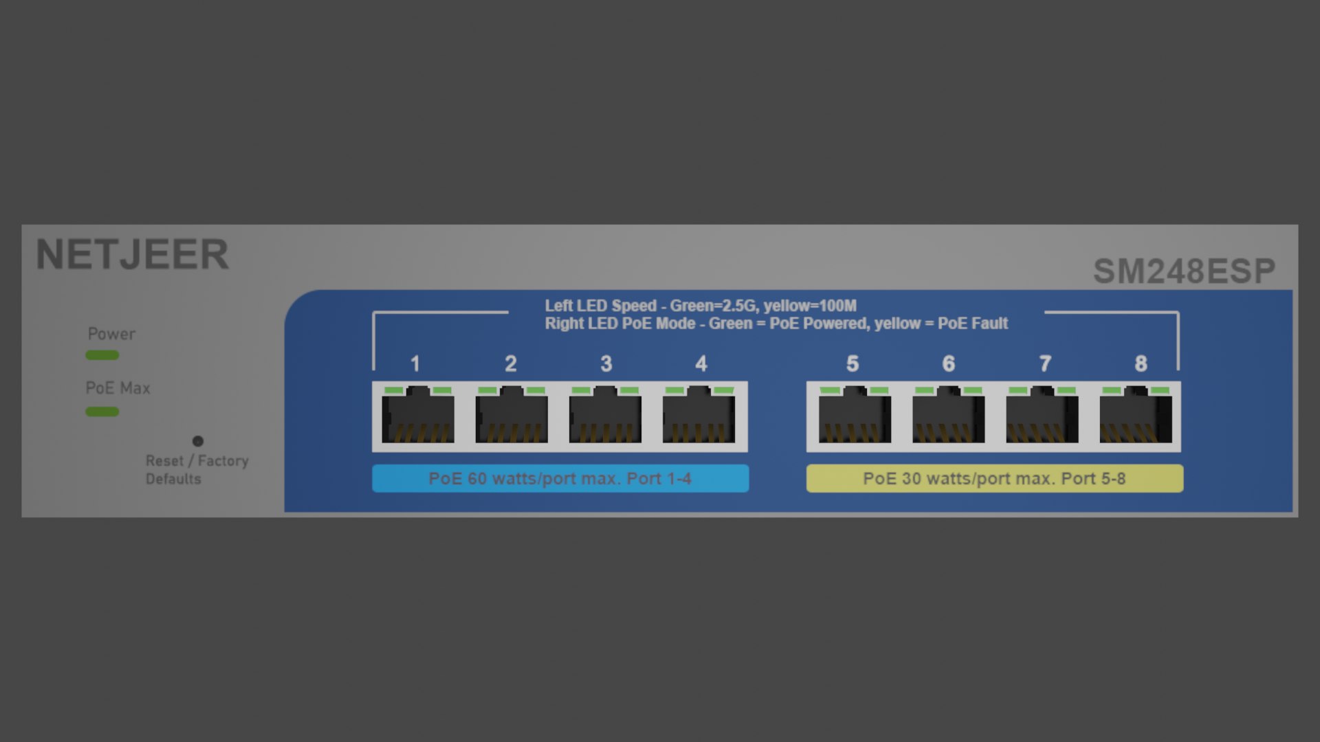 3D Ethernet Switch Game Ready - TurboSquid 1985262