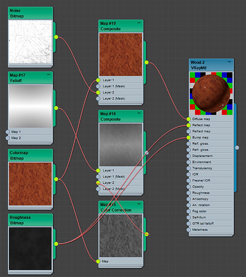 Stairs Polygons Materials Model - TurboSquid 1530312