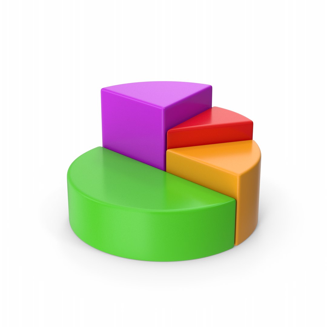 Pie Chart 3D Model - TurboSquid 2093366