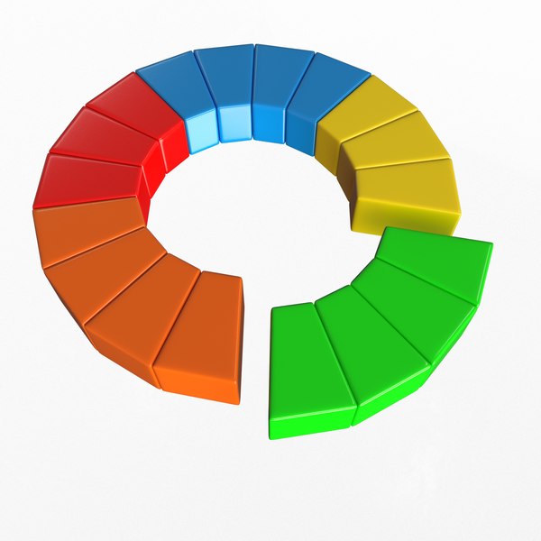 Pie Chart and Graph Collection 3D model - TurboSquid 2030022